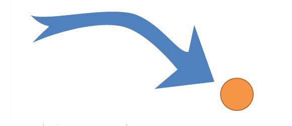 How To Draw A Circular Arrow In PowerPoint 2010 Using Shapes 