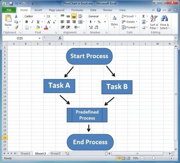 How To Make A Flowchart In Excel PowerPoint Presentation