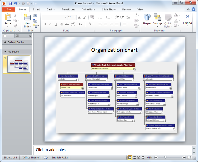 How to create a random org chart to use as a placeholder in your ...