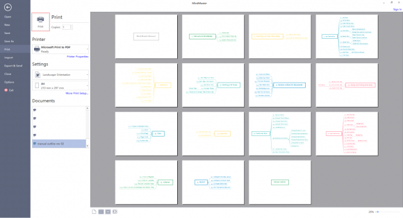 Edraw Flowchart software for presentation diagrams