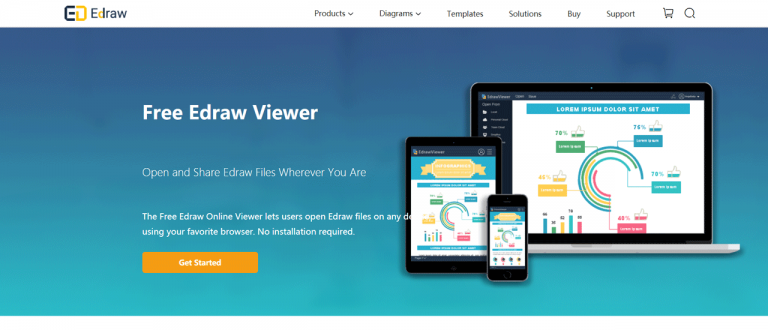 Edraw Flowchart software for presentation diagrams