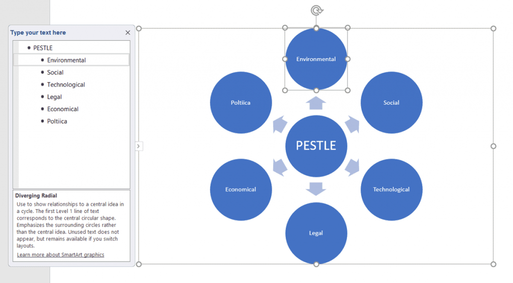 How to Make a PEST Diagram in PowerPoint