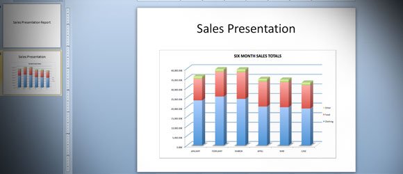 Giving a Sales Presentation