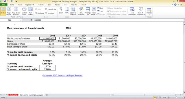 Free Corporate Earnings Analysis Template for Excel