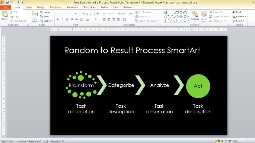 Evolution Of A Process Free PowerPoint Template