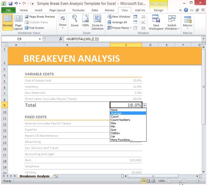 Simple Breakeven Analysis Template For Excel 2013