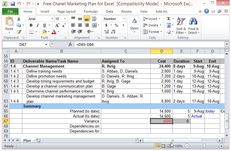Free Channel Marketing Plan Template For Excel