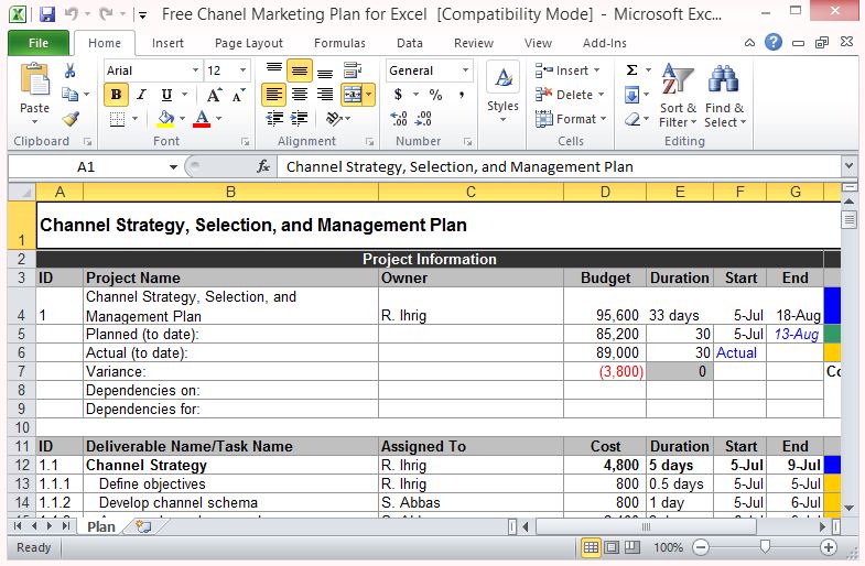 Free Channel Marketing Plan Template For Excel