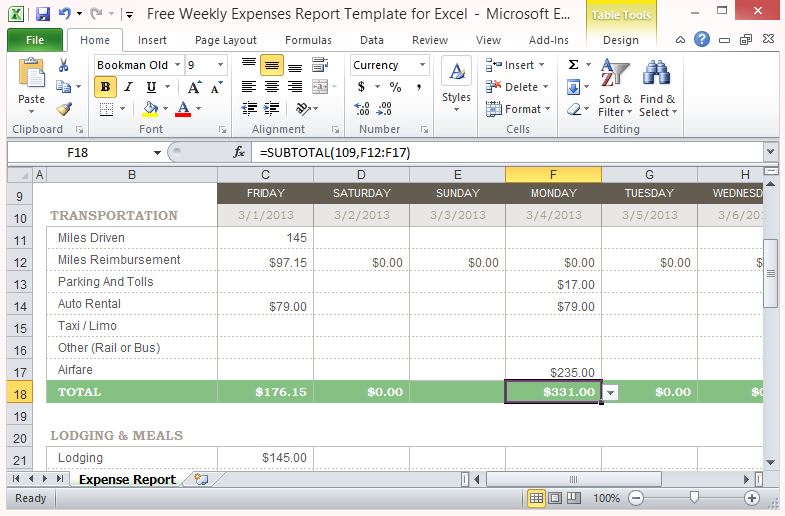 Free Weekly Expenses Report Template For Excel