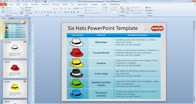 Best Six Hat Thinking PowerPoint Templates & Slides
