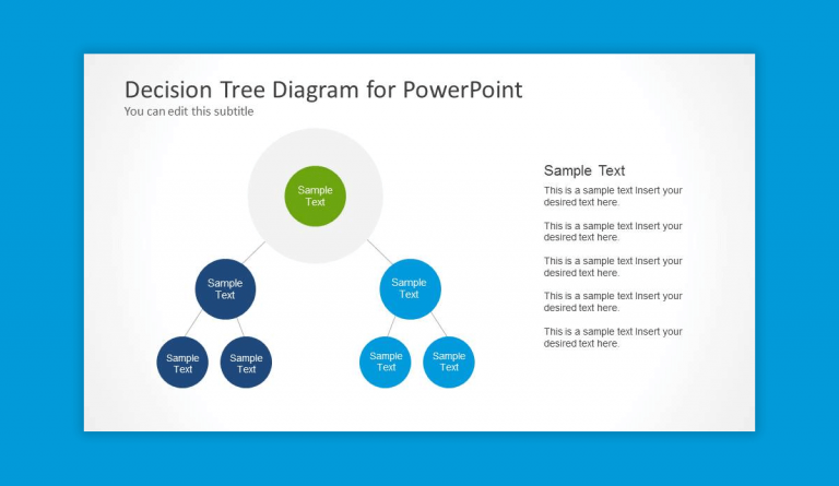 Top 7 Decision Tree PowerPoint Templates & Presentation Slides