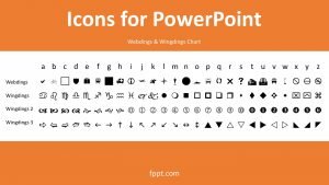 Wingdings & Webdings Chart