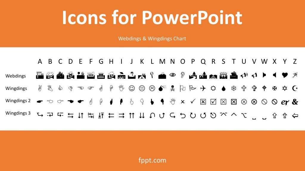 Wingdings & Webdings Chart