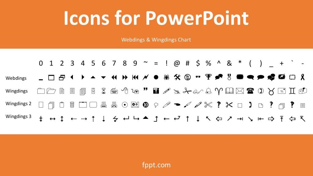 Wingdings & Webdings Chart