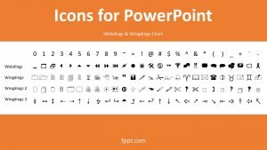 Wingdings & Webdings Chart