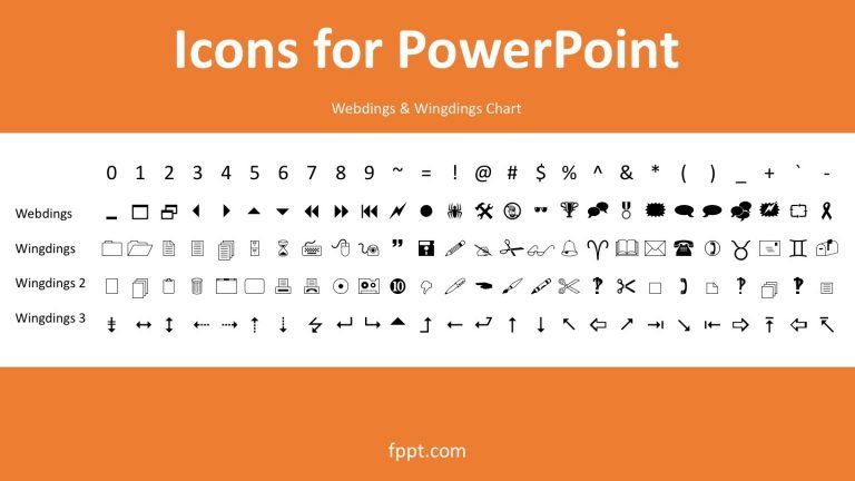 Wingdings & Webdings Chart