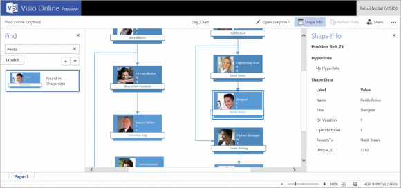 Access Your Diagrams From Anywhere With Microsoft Visio Online