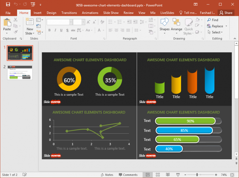 Best Chart PowerPoint Templates in 2025