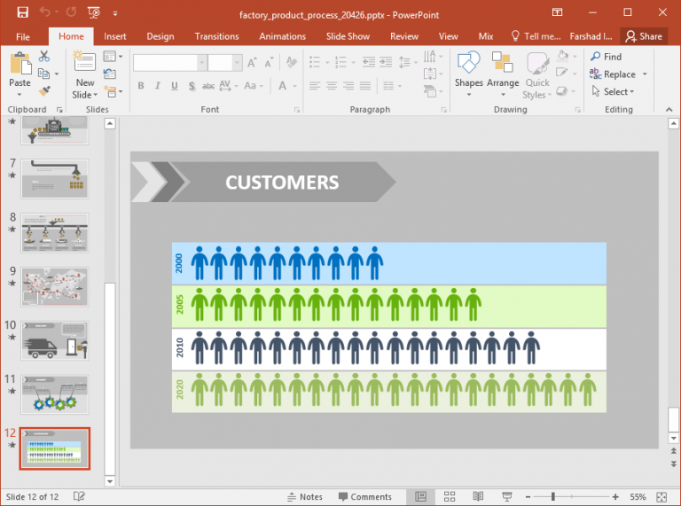 Animated Factory Production PowerPoint Template