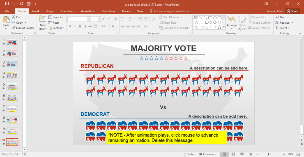 Animated Political Parties in USA PowerPoint Template