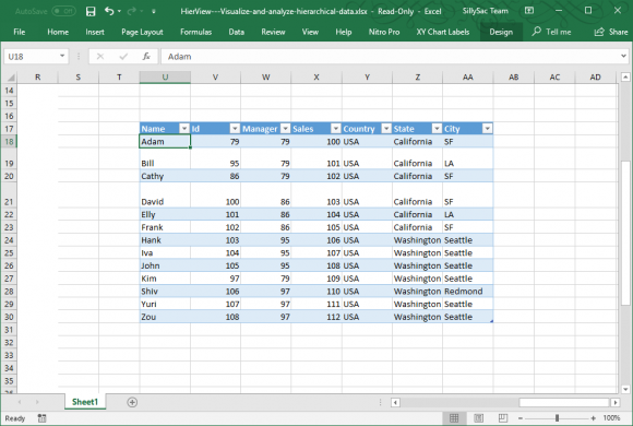 Visualize And Analyze Your Hierarchical Data in Excel With HierView