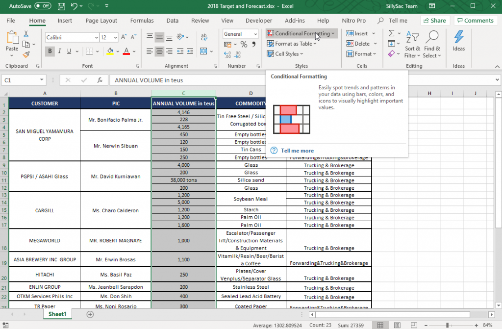 How to Skip Conditional Formatting for Blank Cells in Excel