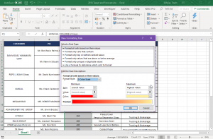 How to Skip Conditional Formatting for Blank Cells in Excel