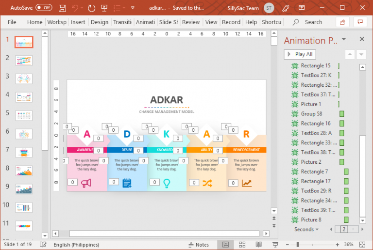 Animated ADKAR PowerPoint Template