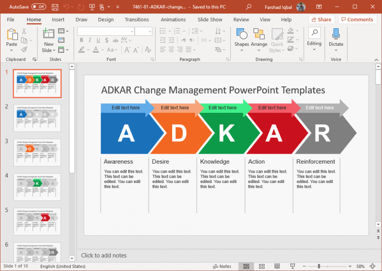 ADKAR Change Management Model and ADKAR PowerPoint Templates