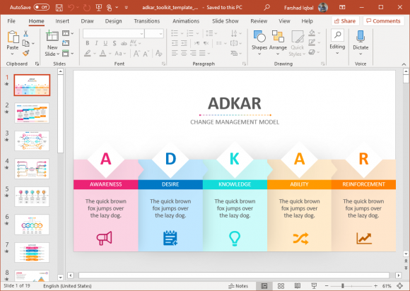 ADKAR Change Management Model and ADKAR PowerPoint Templates