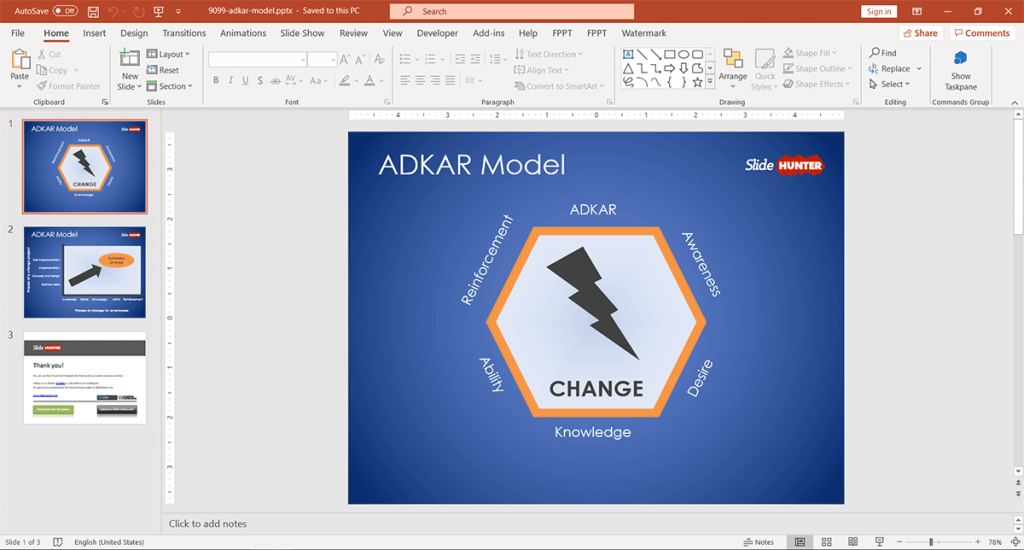 ADKAR Change Management Model and ADKAR PowerPoint Templates
