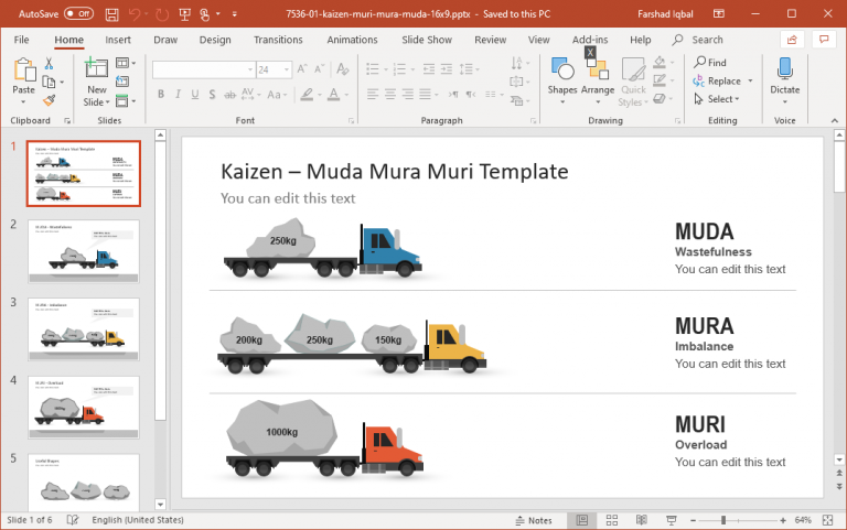 Explanation of Muda, Mura, Muri & Best PowerPoint Templates