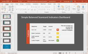 Balanced Scorecard & Best BSC PowerPoint Templates