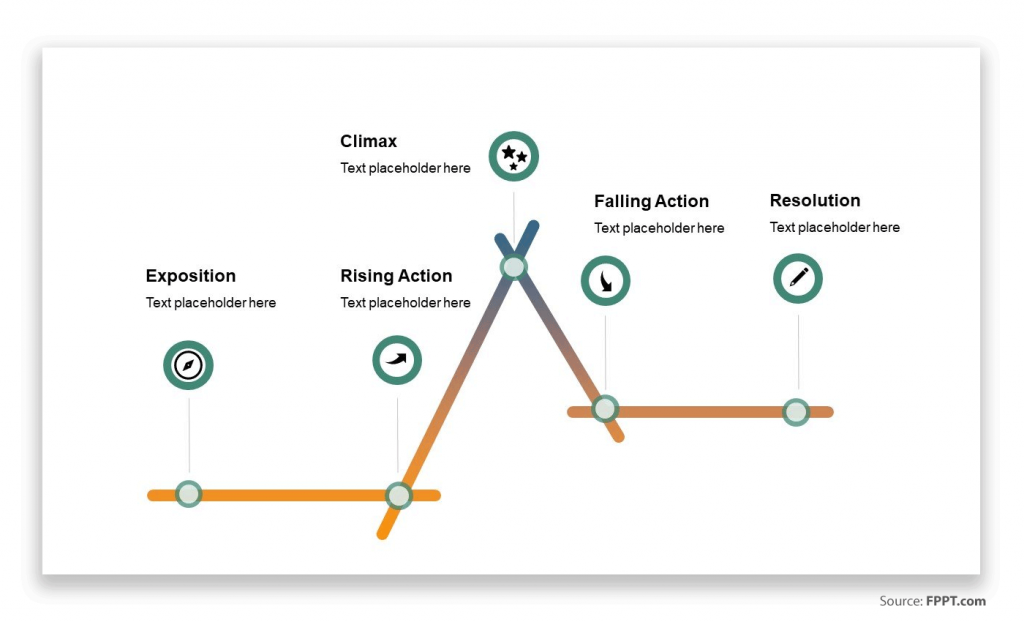 How to Create a Plot Diagram & Best PowerPoint Templates