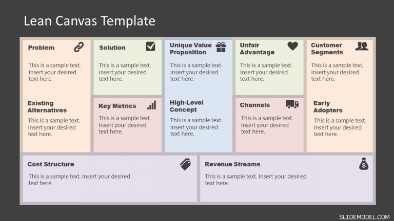 8+ Best Editable Business Canvas Templates for PowerPoint (2025)