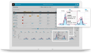 HotSchedules: Convenient Employee Scheduling & Management Platform