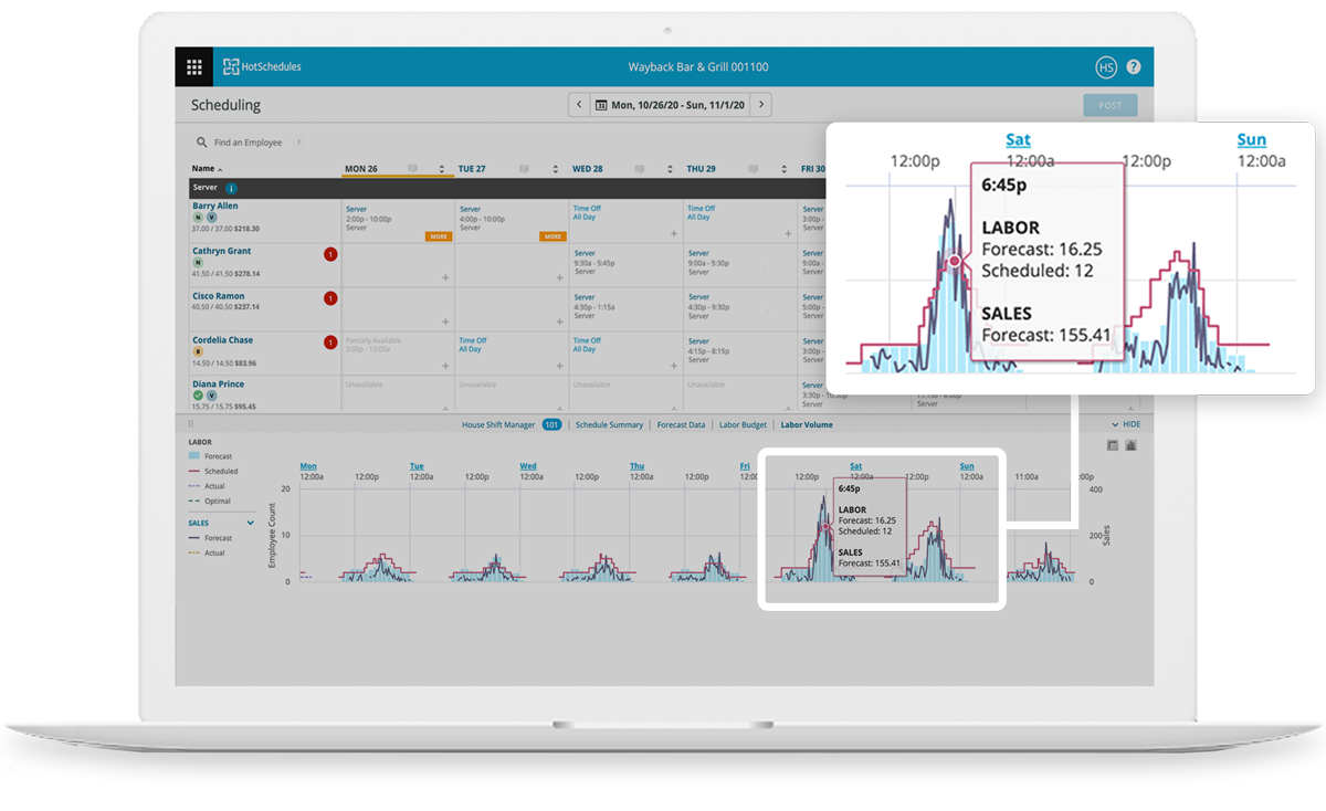 HotSchedules: Convenient Employee Scheduling & Management Platform