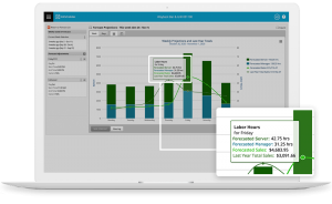 HotSchedules: Convenient Employee Scheduling & Management Platform