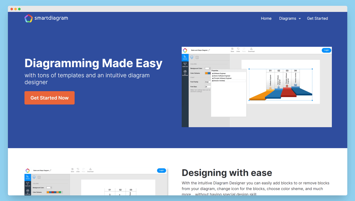 5 Best Apps for Easily Making Business Diagrams