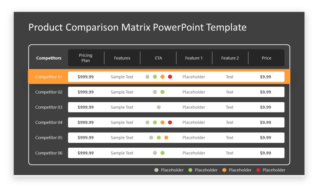 7+ Best Plan Comparison Slides for PowerPoint & Google Slides