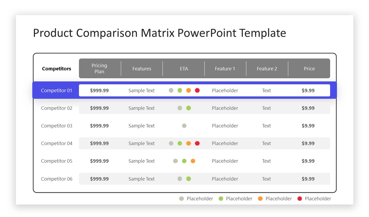 7+ Best Plan Comparison Slides for PowerPoint & Google Slides