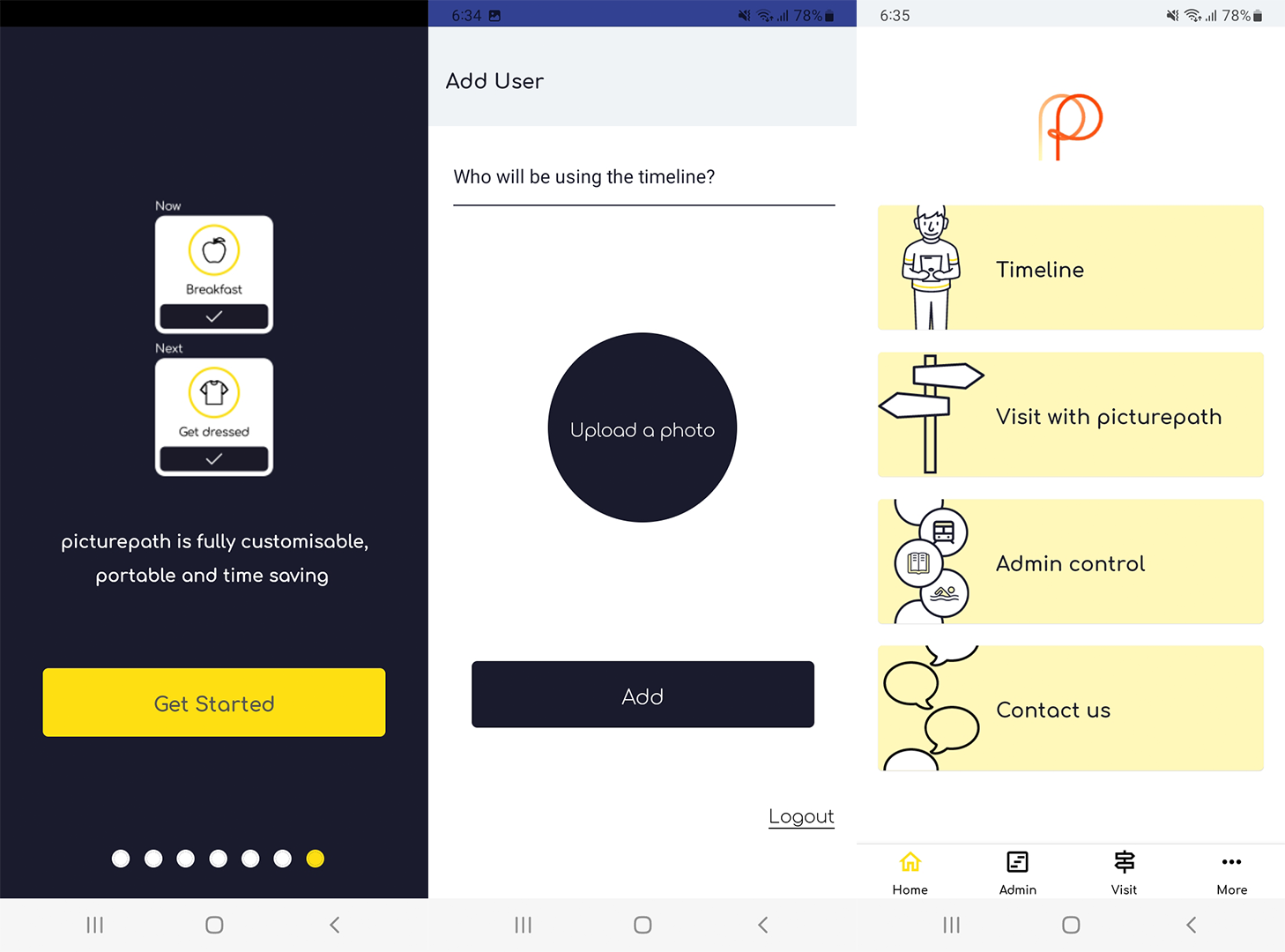 PicturePath Visual Timelines for SEND Children