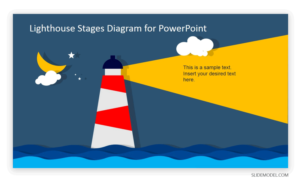 Presenting your Company's Vision in PowerPoint