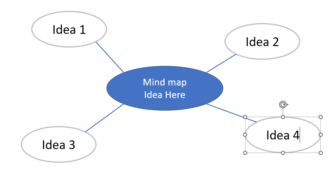 How to Make a Simple Mind Map in PowerPoint (Step by Step)