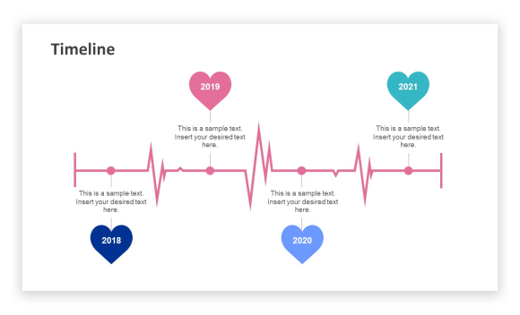 How to Make a Medical Case Presentation