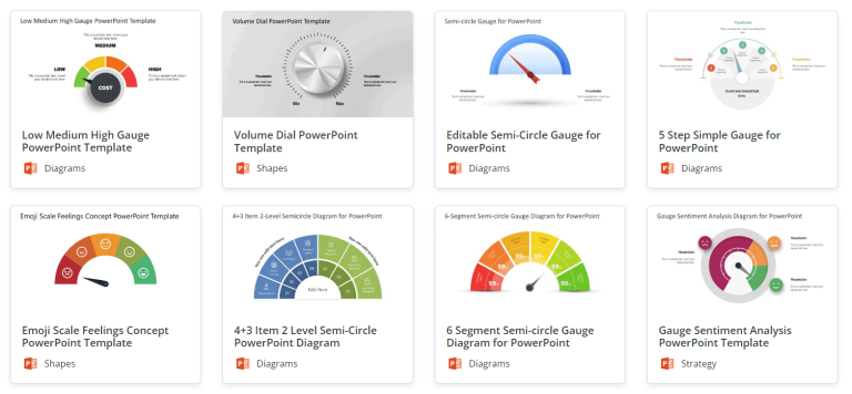 Gauges for PowerPoint Presentations
