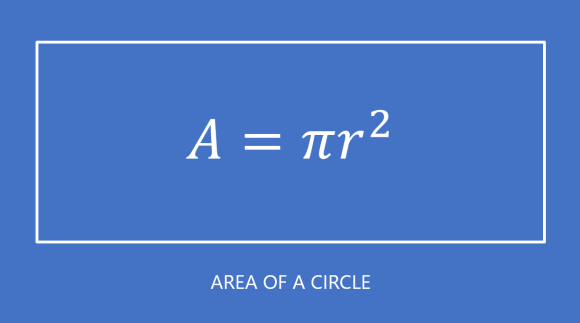 How to Insert Equations in PowerPoint (Easy Way)