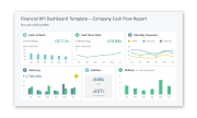 How to Develop and Deliver a Financial Presentation to the Board of ...