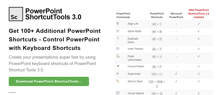 Set Custom Keyboard Shortcuts For Powerpoint With Powerpoint Shortcut Tools