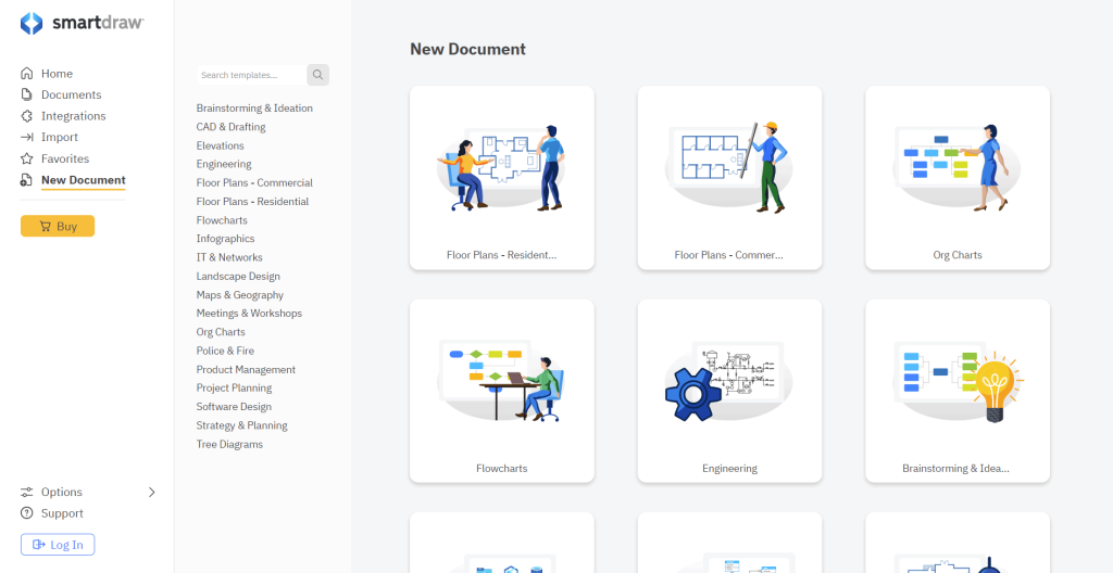 6+ Best Flowchart Makers (Free & Non-free tools)